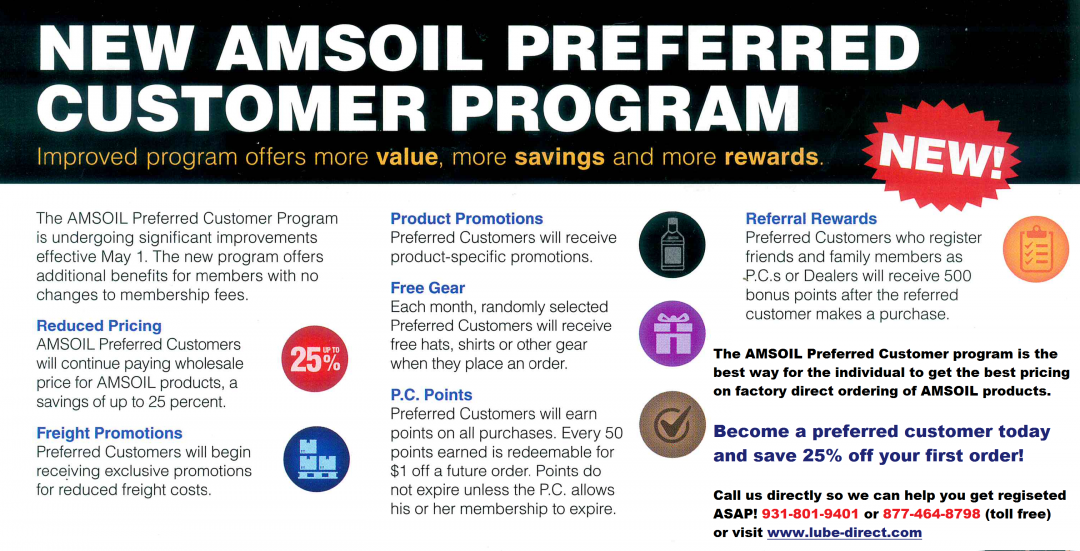 Updated AMSOIL Preferred Customer Marketing Program - AMSOIL Best ...