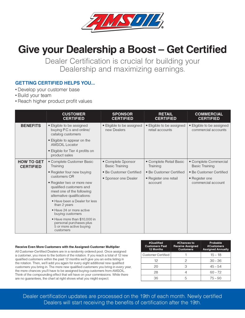 Give your AMSOIL Dealership a Boost – Become a Certified Dealer